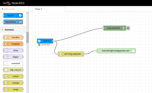 Node RED : Replace Payload Message Sent by… – EverythingESP Node RED : Replace Payload Message Sent by… – EverythingESP
